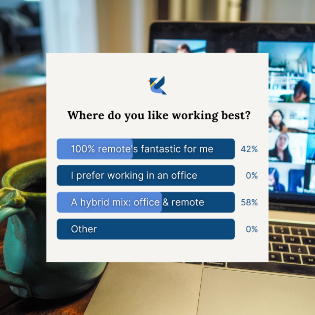 Best Remote Work Tools & Apps for Teams in 2025