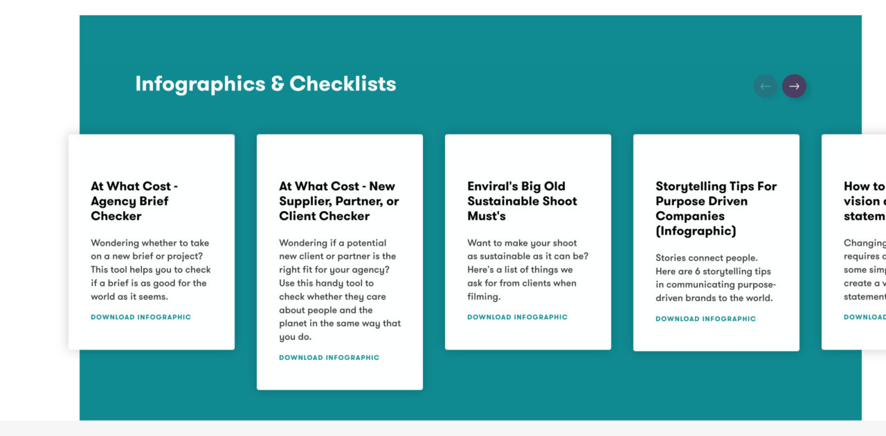 Best Sustainability Marketing Agencies | 2023 Guide